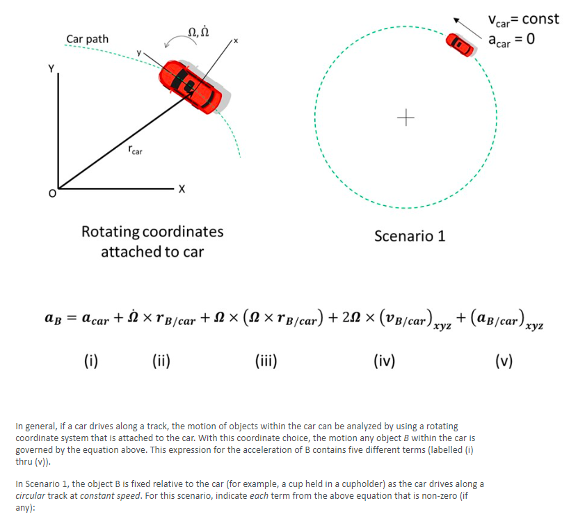 Solved sė Vcar= const acar = 0 Car path Y + rear Х Rotating | Chegg.com