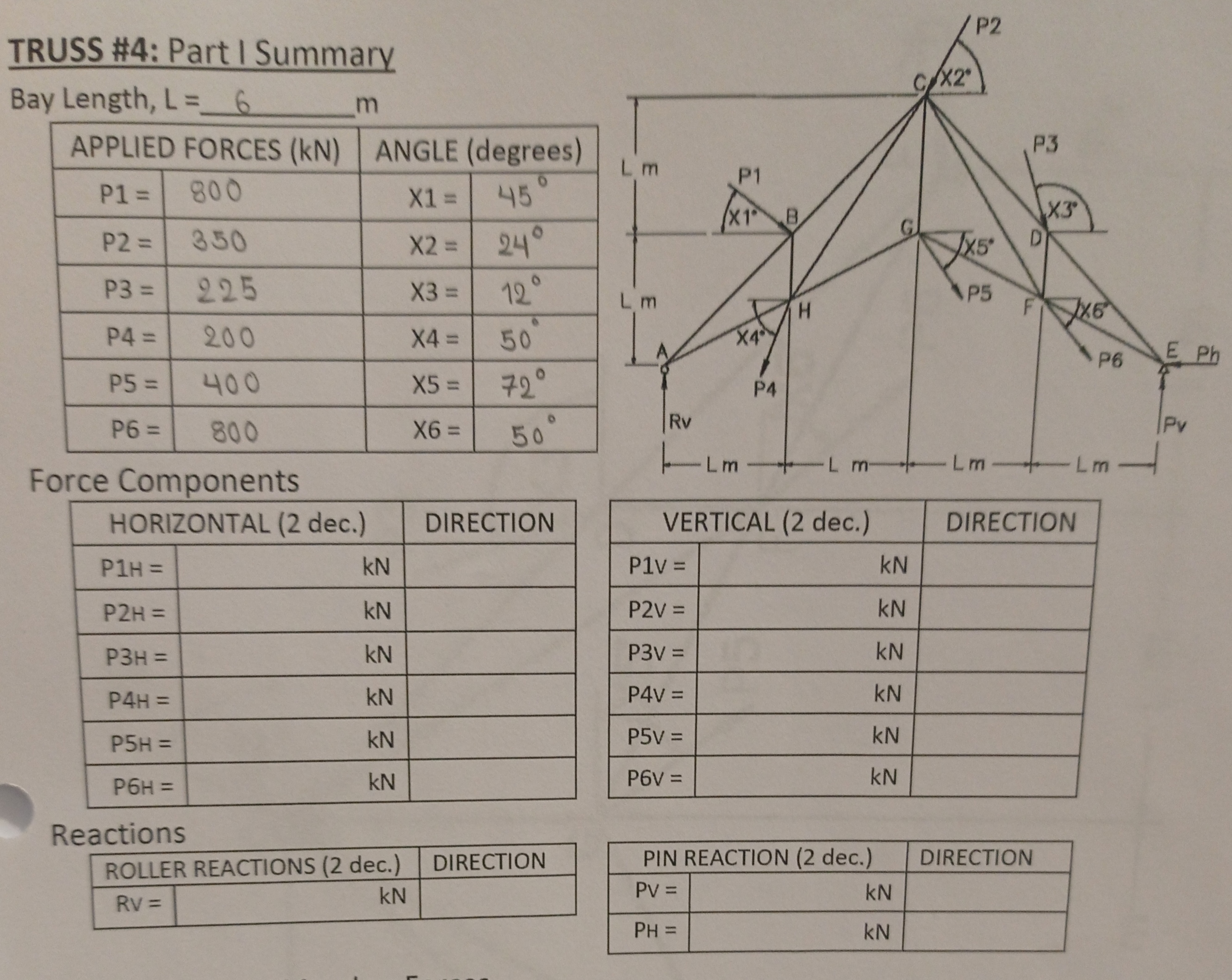 TRUSS \#4: Part I Summary Bay Length, L=6 m Forre | Chegg.com