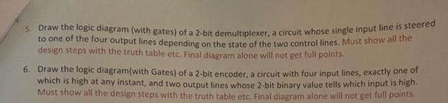 5. Draw the logic diagram (with gates) of a 2-bit | Chegg.com