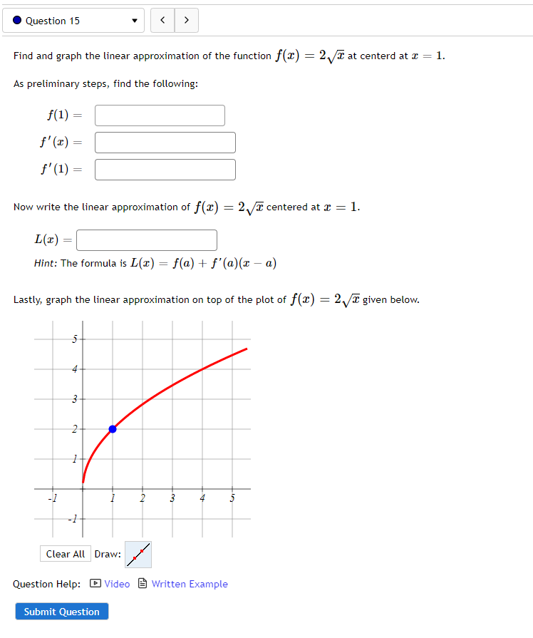 Solved Question 15 > Find and graph the linear approximation | Chegg.com