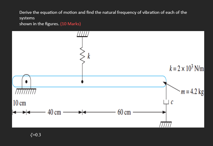 Solved Derive the equation of motion and find the natural | Chegg.com