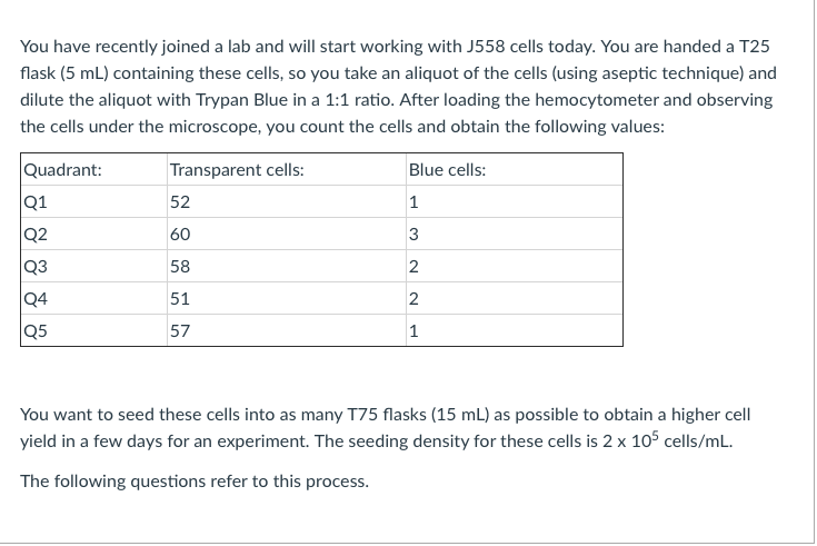 Solved 1-How many T75 flasks can you seed with the cells you | Chegg.com