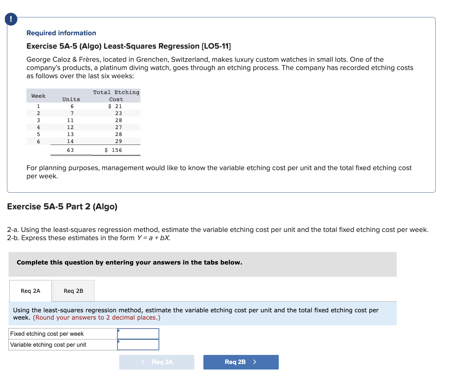 Solved Exercise 5A-5 (Algo) Least-Squares Regression | Chegg.com