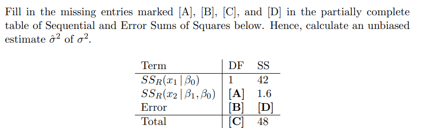 Solved Fill in the missing entries marked ABC, ﻿and D ﻿in | Chegg.com