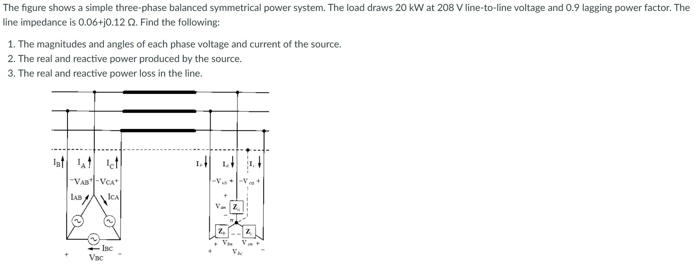 Solved The figure shows a simple three-phase balanced | Chegg.com