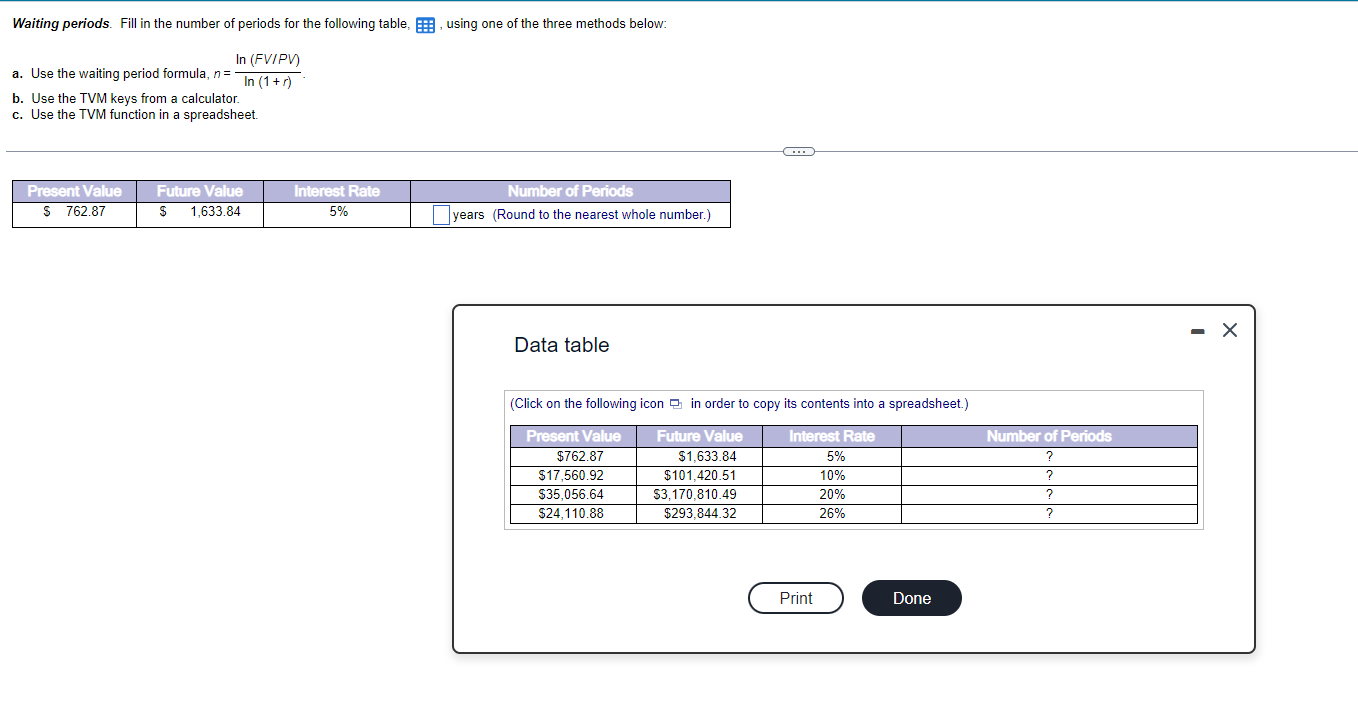 Solved Waiting periods. Fill in the number of periods for | Chegg.com