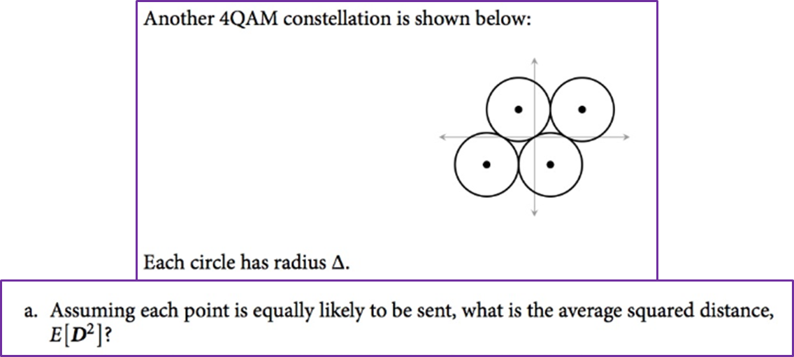 Another 4QAM constellation is shown below: Each | Chegg.com