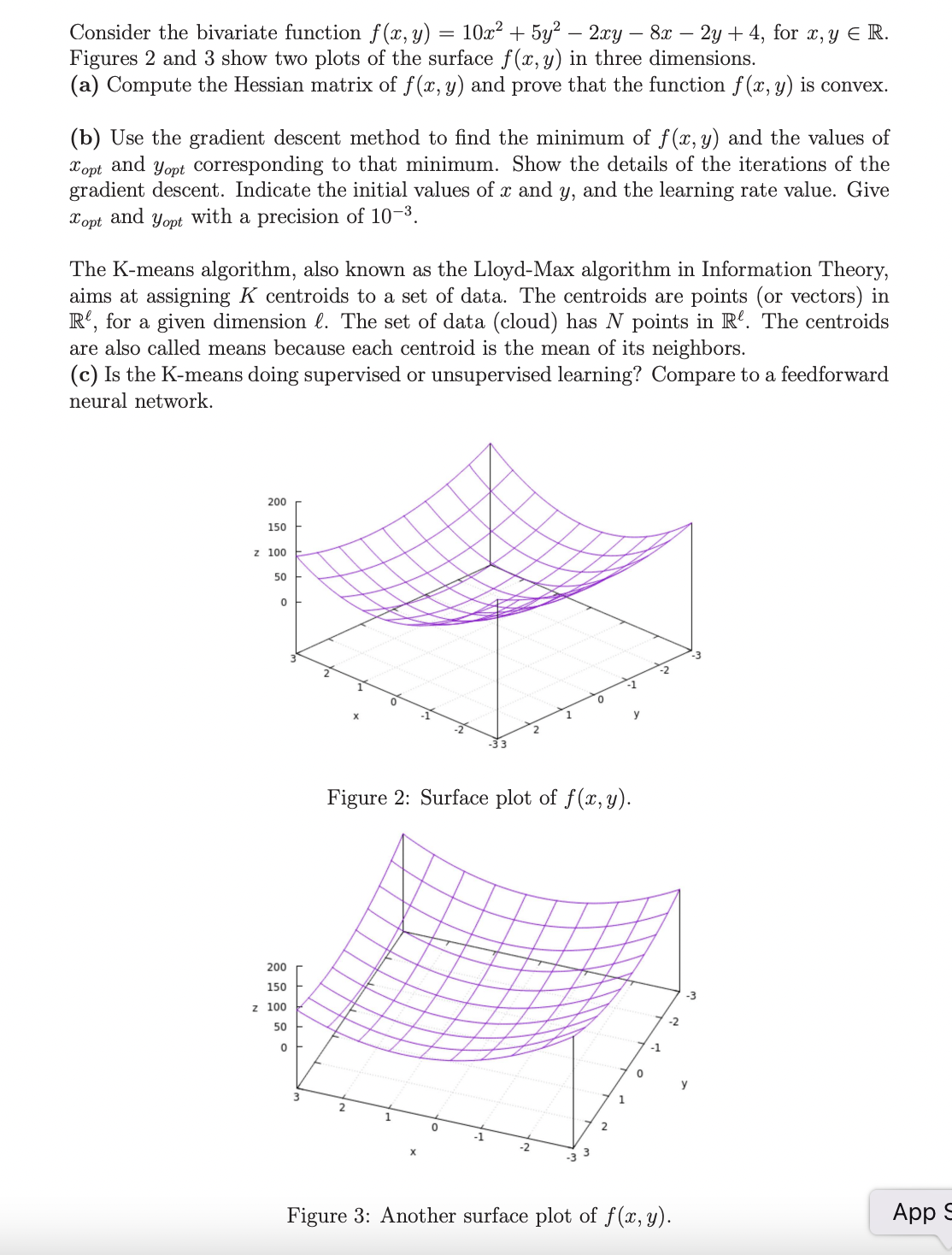 Solved Consider the bivariate function | Chegg.com