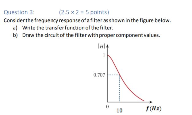 Solved Question 3 : (2.5 x 2 = 5 points) Consider the | Chegg.com