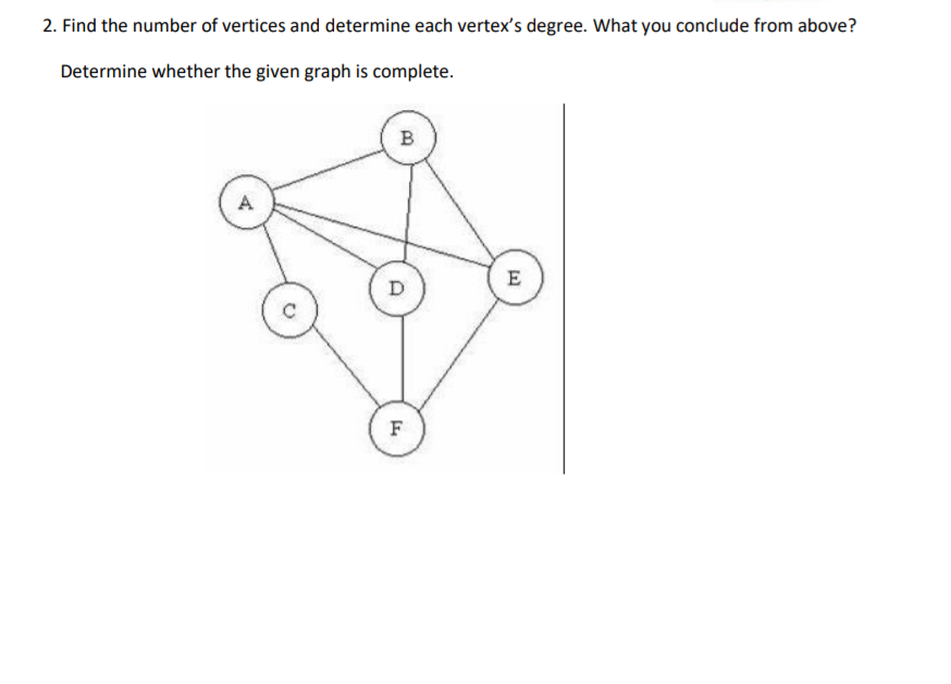 Solved 2. Find the number of vertices and determine each | Chegg.com