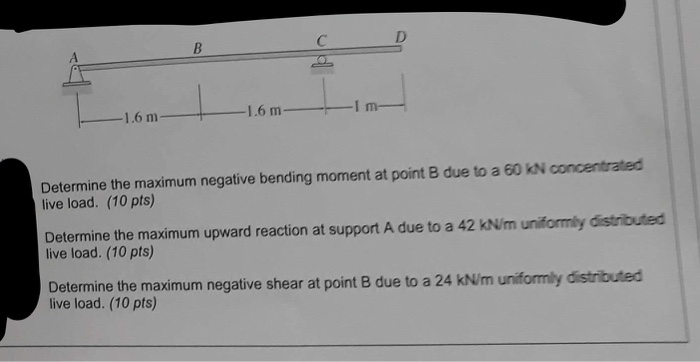 Solved Determine the maximum negative bending moment at | Chegg.com Solved Determine the maximum negative bending moment at | Chegg.com