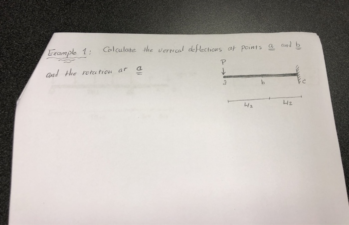 Solved Calculate the verical deflections Example 1: at | Chegg.com