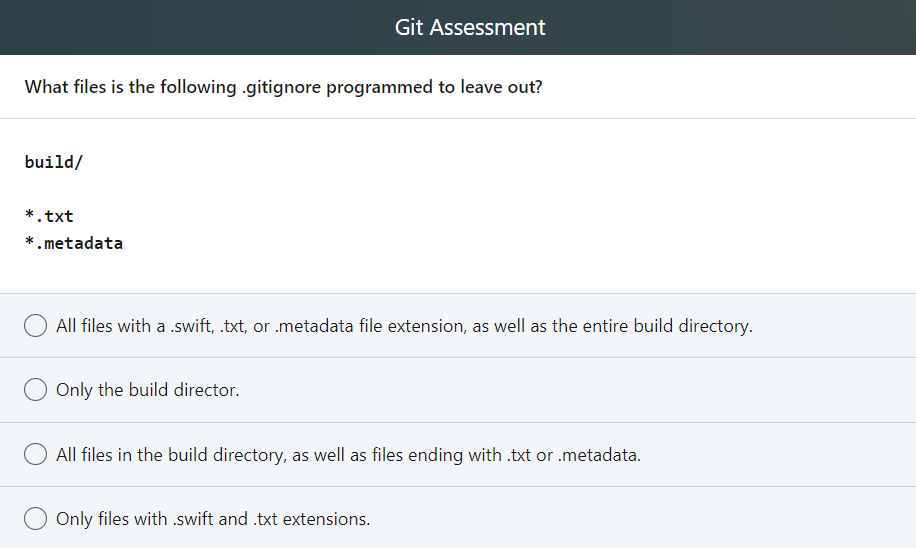 Solved Git Assessment It's important to keep track of what's | Chegg.com
