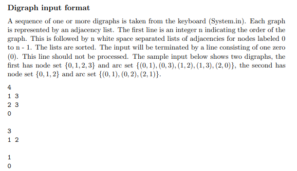 Solved For a set of digraphs given as adjacency lists, write | Chegg.com