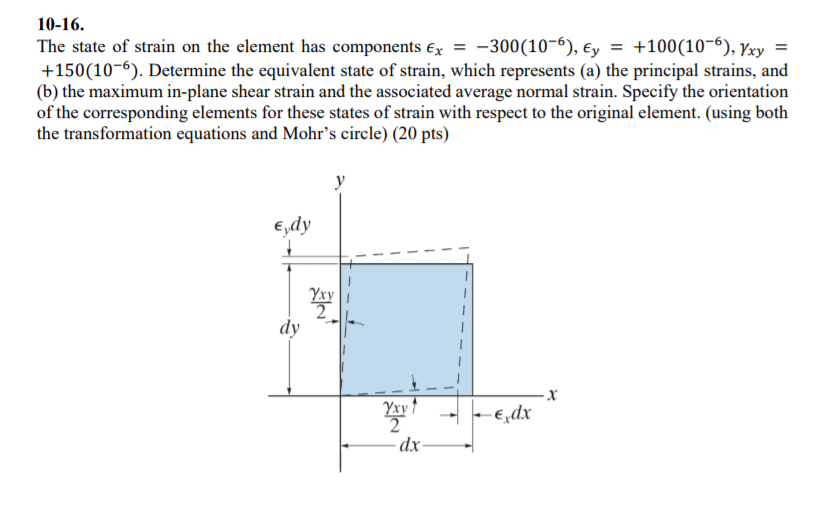 Solved = = 10-16. The state of strain on the element has | Chegg.com