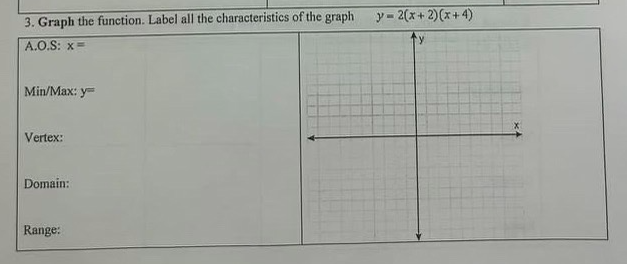 Solved 3. Graph the function. Label all the characteristics | Chegg.com