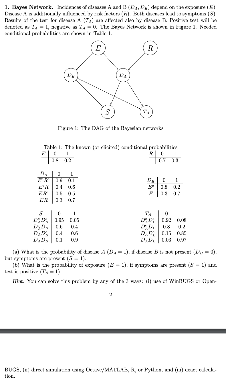 1. Bayes Network. Incidences of diseases A and B (DA, | Chegg.com