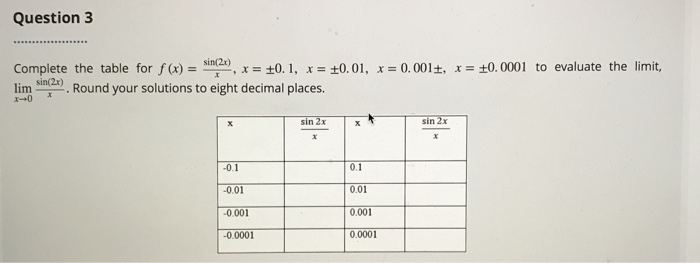 Solved Question 3 Complete the table for f (x)= 2), x = | Chegg.com
