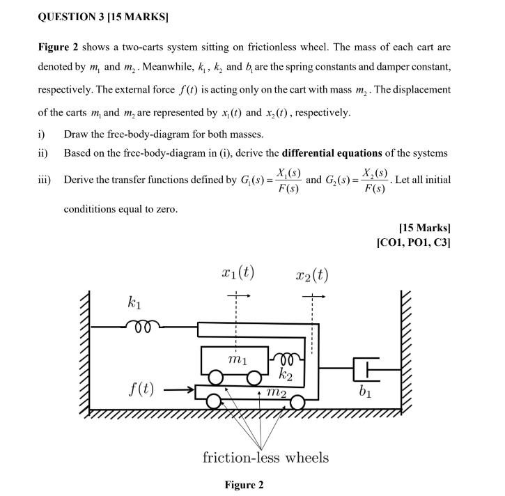 Solved QUESTION 3 [15 MARKS] Figure 2 shows a two-carts | Chegg.com