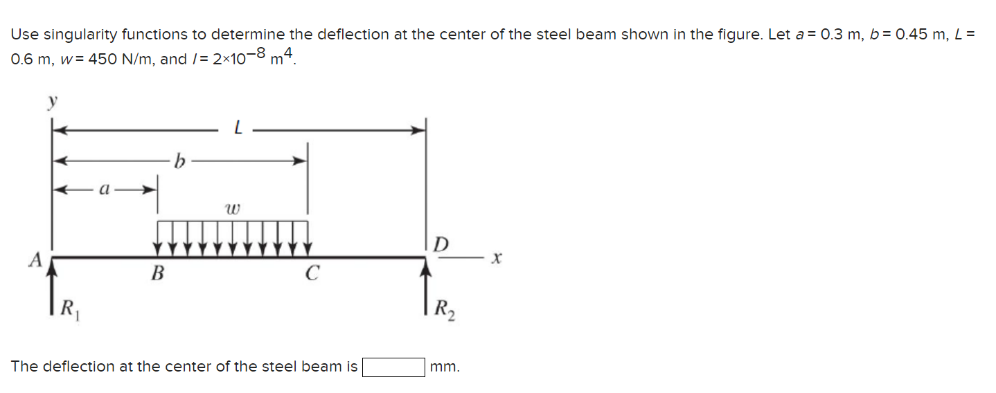 Solved Use singularity functions to determine the deflection | Chegg.com