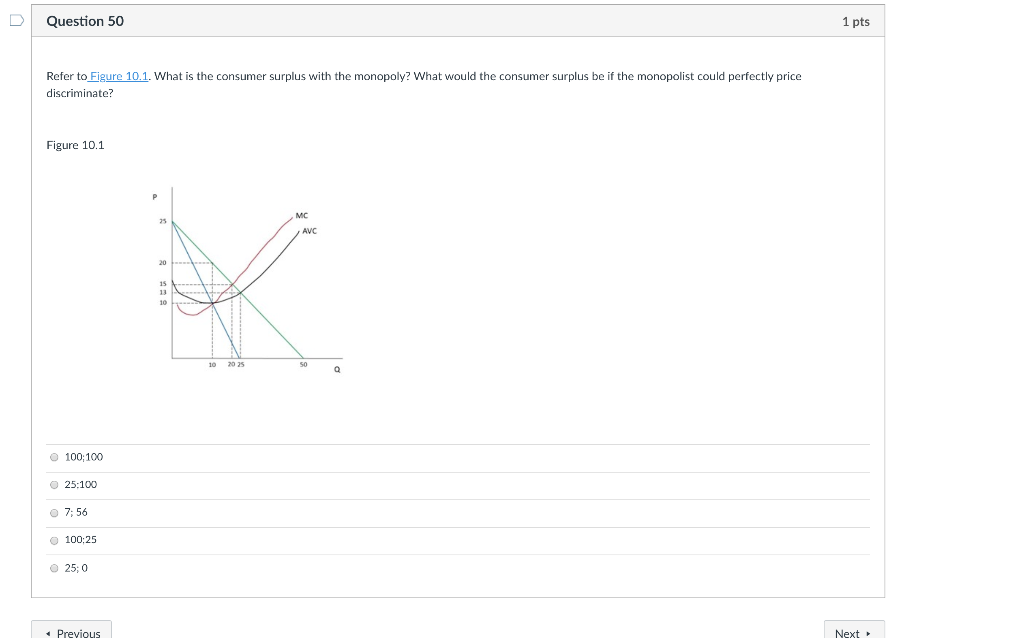 Solved Question 50 1 pts Refer to Figure 10.1. What is the | Chegg.com