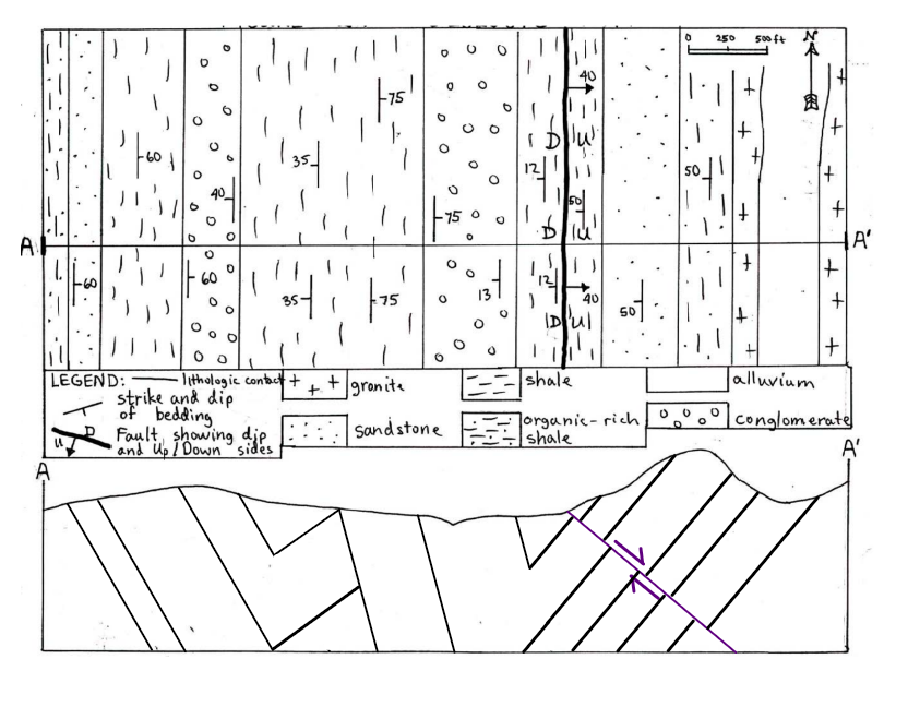 Procedure (Part 1, A, B, C). Construction of Geologic | Chegg.com