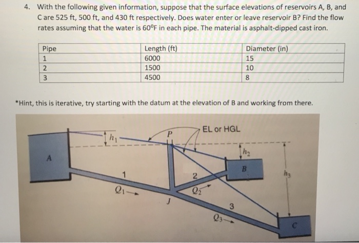 Solved 4. With the following given information, suppose that | Chegg.com