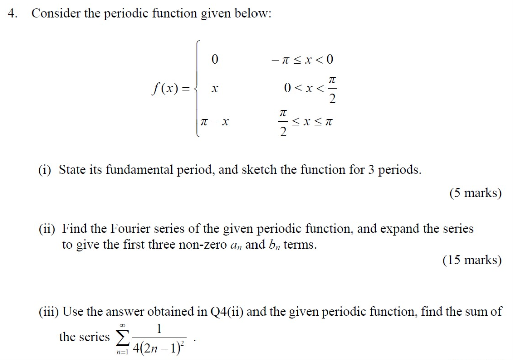 Solved Consider the periodic function given below: 4. 0 | Chegg.com