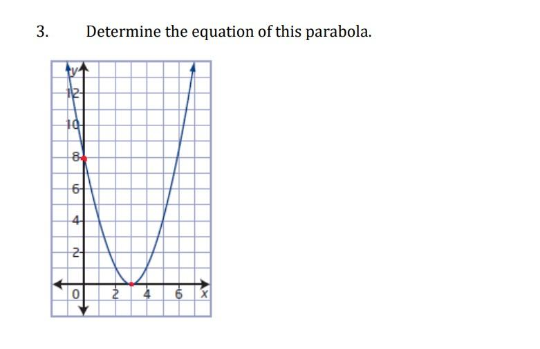 Solved 2. Complete the square. Then, graph the parabola on | Chegg.com