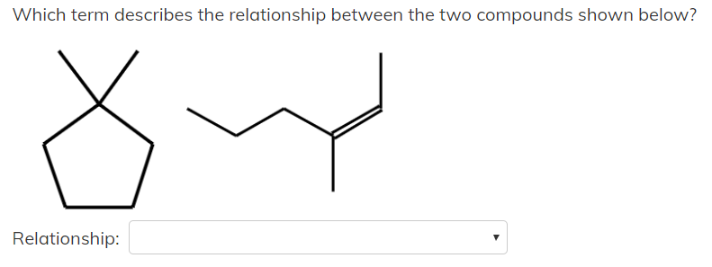 Solved Which term describes the relationship between the two | Chegg.com