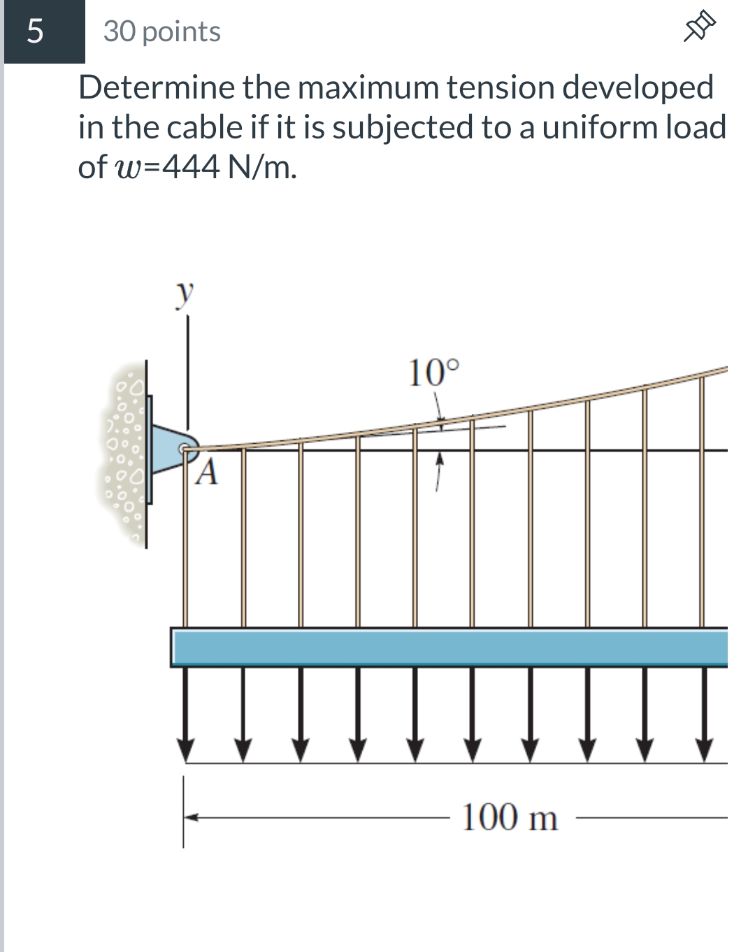 Solved Determine the maximum tension developed in the cable | Chegg.com