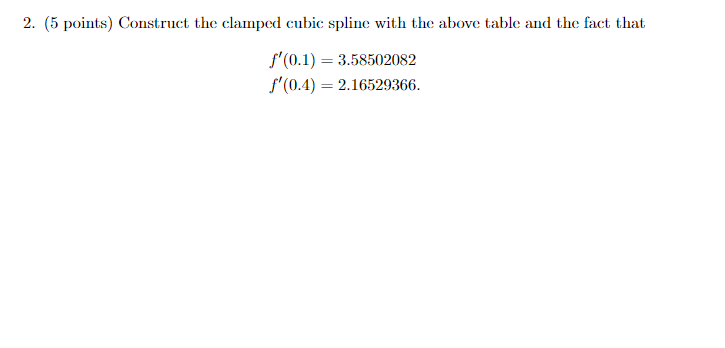 Solved 2. (5 points) Construct the clamped cubic spline with | Chegg.com