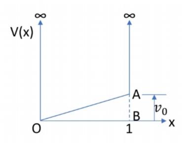Solved Using first-order perturbation theory, find the | Chegg.com