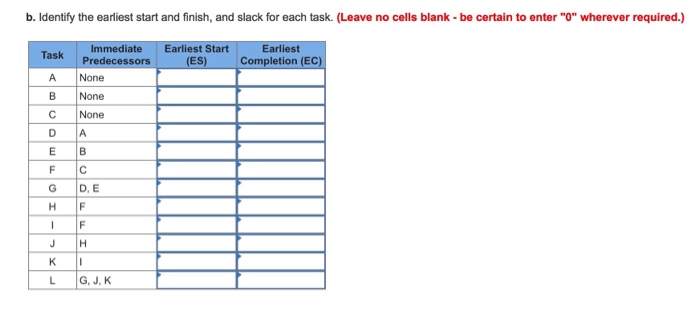Solved Problem 15-8 Based on the precedence table below, | Chegg.com