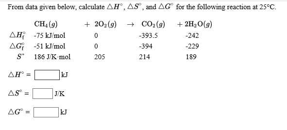 Solved From data given below, calculate AH°,AS, and AG for | Chegg.com