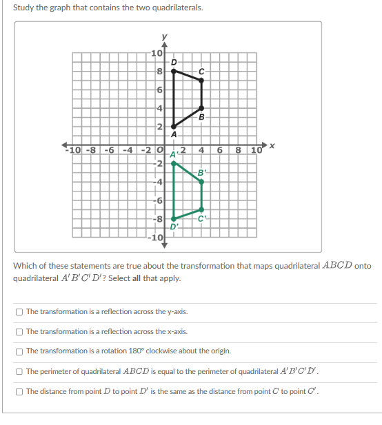 Solved Study the graph that contains the two | Chegg.com