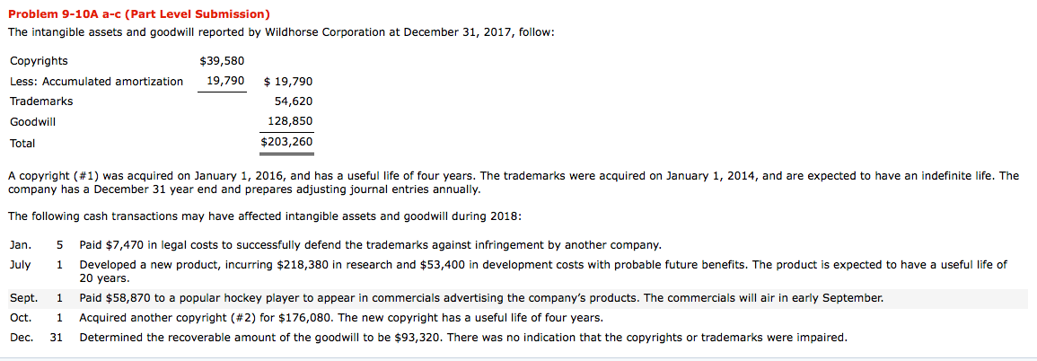 Solved Problem 9-10A a-c (Part Level Submission) The | Chegg.com