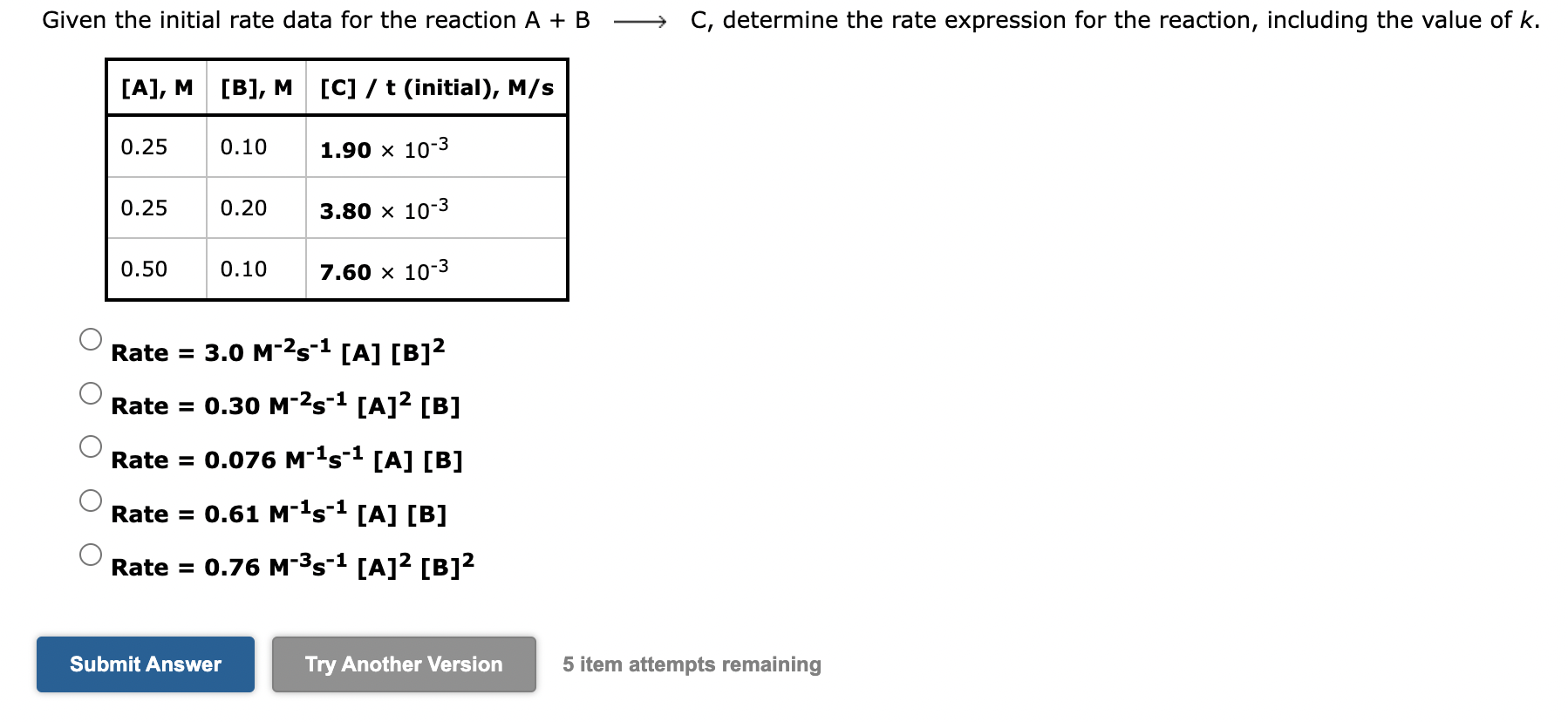 Solved Given the initial rate data for the reaction A + B → | Chegg.com