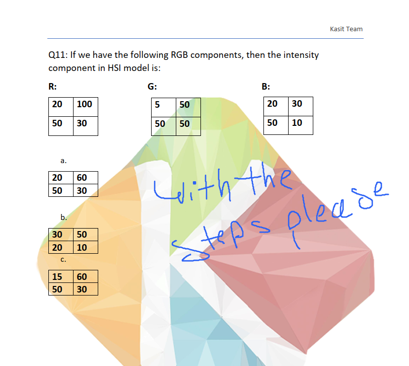 Solved Q11: If we have the following RGB components, then | Chegg.com
