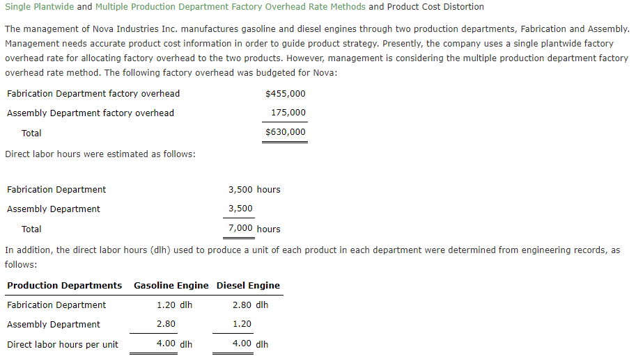 Solved Single Plantwide and Multiple Production Department | Chegg.com