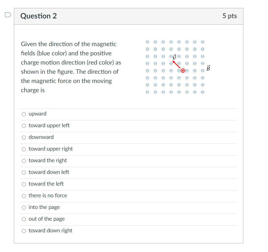 Solved Question 2 5 pts Given the direction of the magnetic | Chegg.com