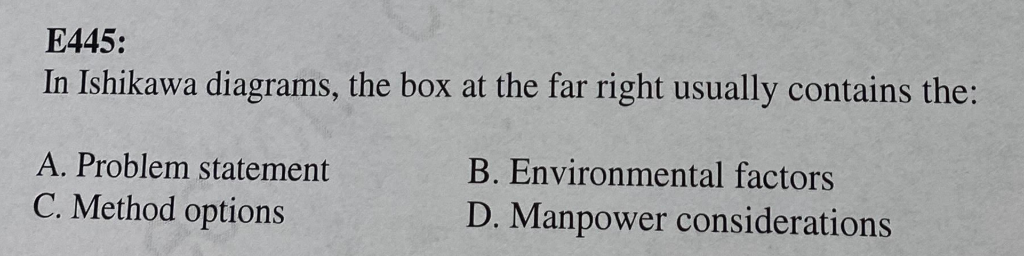 Solved E445: In Ishikawa diagrams, the box at the far right | Chegg.com