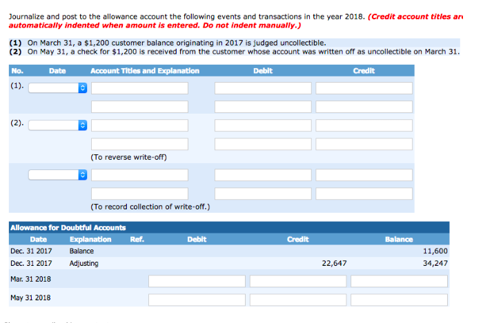 Solved Problem 8-3A (Part Level Submission) Presented below | Chegg.com