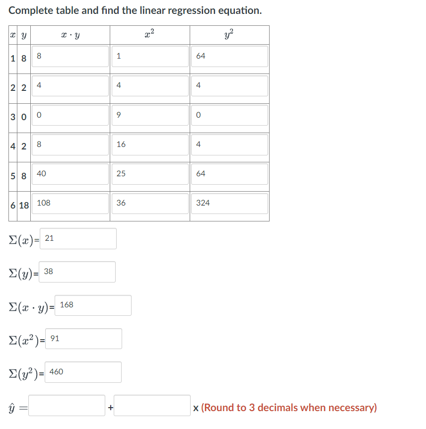Complete table and find the linear regression | Chegg.com