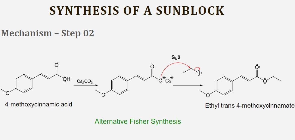 Solved Please answer the following about sunblock synthesis | Chegg.com