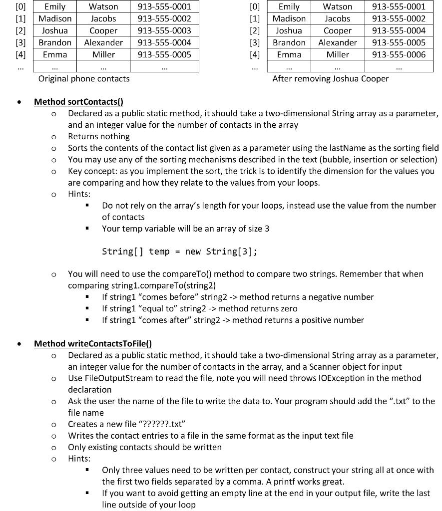 Solved Information Used In txt.file: Emily, | Chegg.com