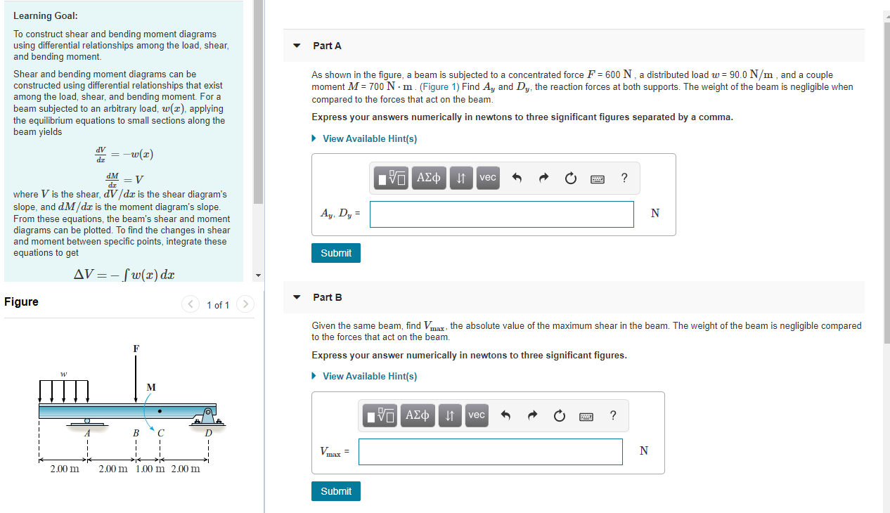 Solved Learning Goal: Part A To construct shear and bending | Chegg.com