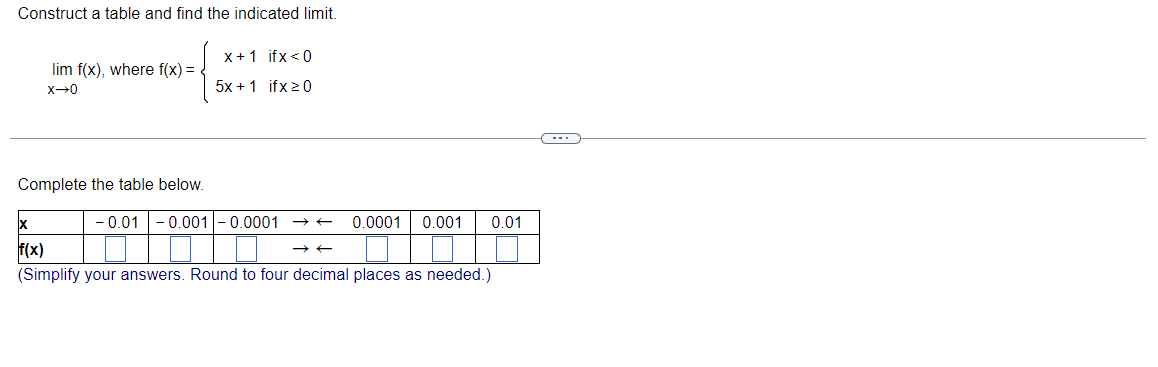 Solved Construct a table and find the indicated limit. | Chegg.com