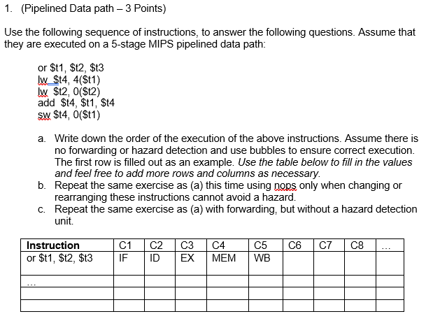 Solved 1. (Pipelined Data path – 3 Points) Use the following | Chegg.com Solved 1. (Pipelined Data path – 3 Points) Use the following | Chegg.com