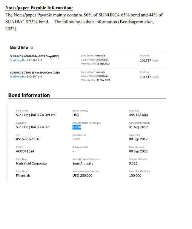 Question 4 Based on the following information, apply | Chegg.com